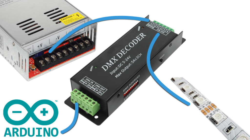 How to control RGB LED lights from your phone - Coder Agora